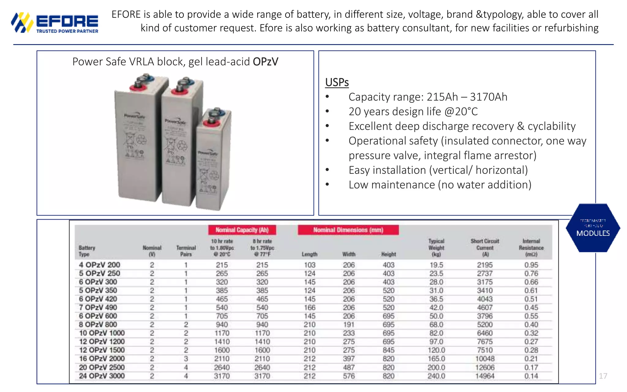 Efore DC backup SYSTEM, Master Portfolio 2016, uninterruptible power ...