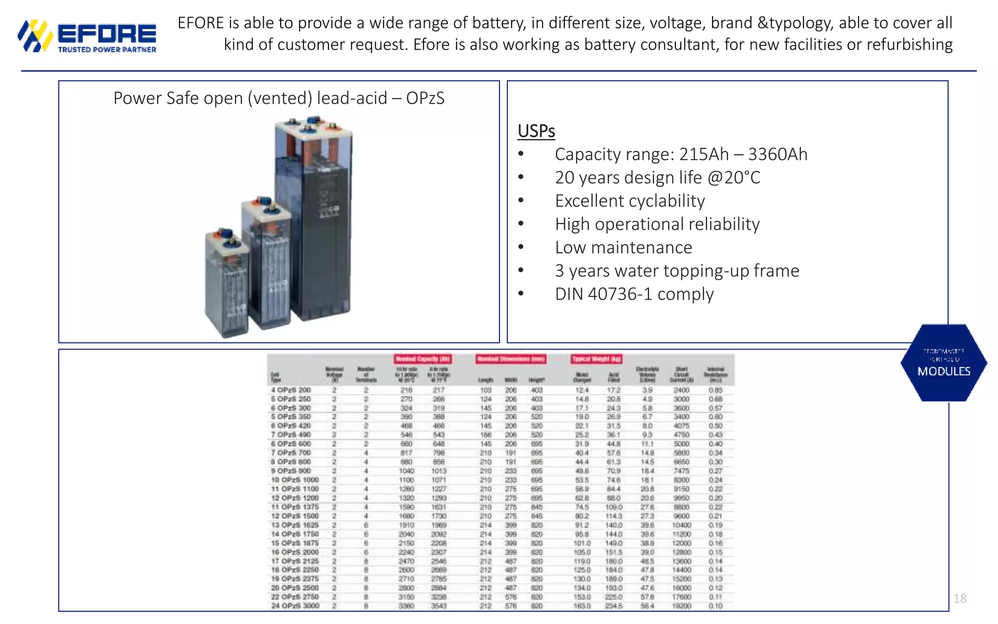 Efore DC backup SYSTEM, Master Portfolio 2016, uninterruptible power ...
