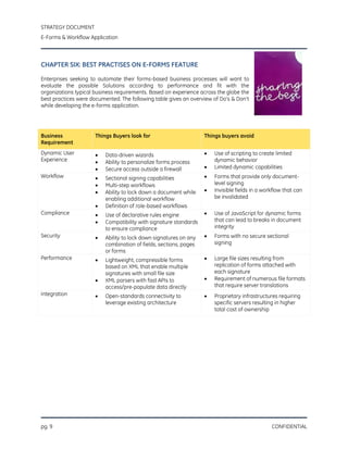 Eform & Workflow Software | PDF