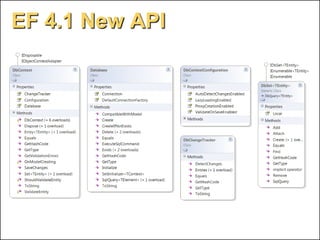 Entity Framework Overview | PPTX