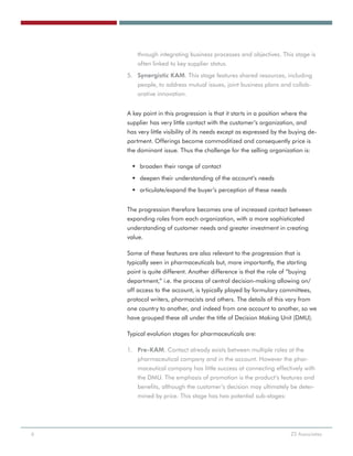 KAM Journey in Pharmaceutical Industry | PDF