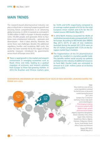 Pharma figures 2017 ; Efpia | PDF