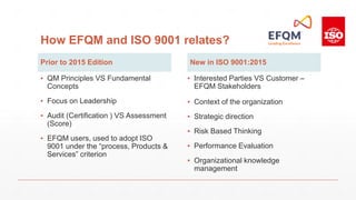 EFQM & ISO 9001:2015 | PDF