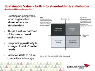 A perspective on megatrends and the relevance of the new EFQM Model | PPTX