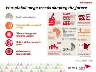 A perspective on megatrends and the relevance of the new EFQM Model | PPTX