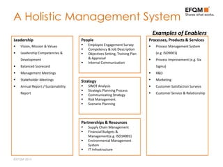 Efqm innovation-agencies-presentation (1) | PDF