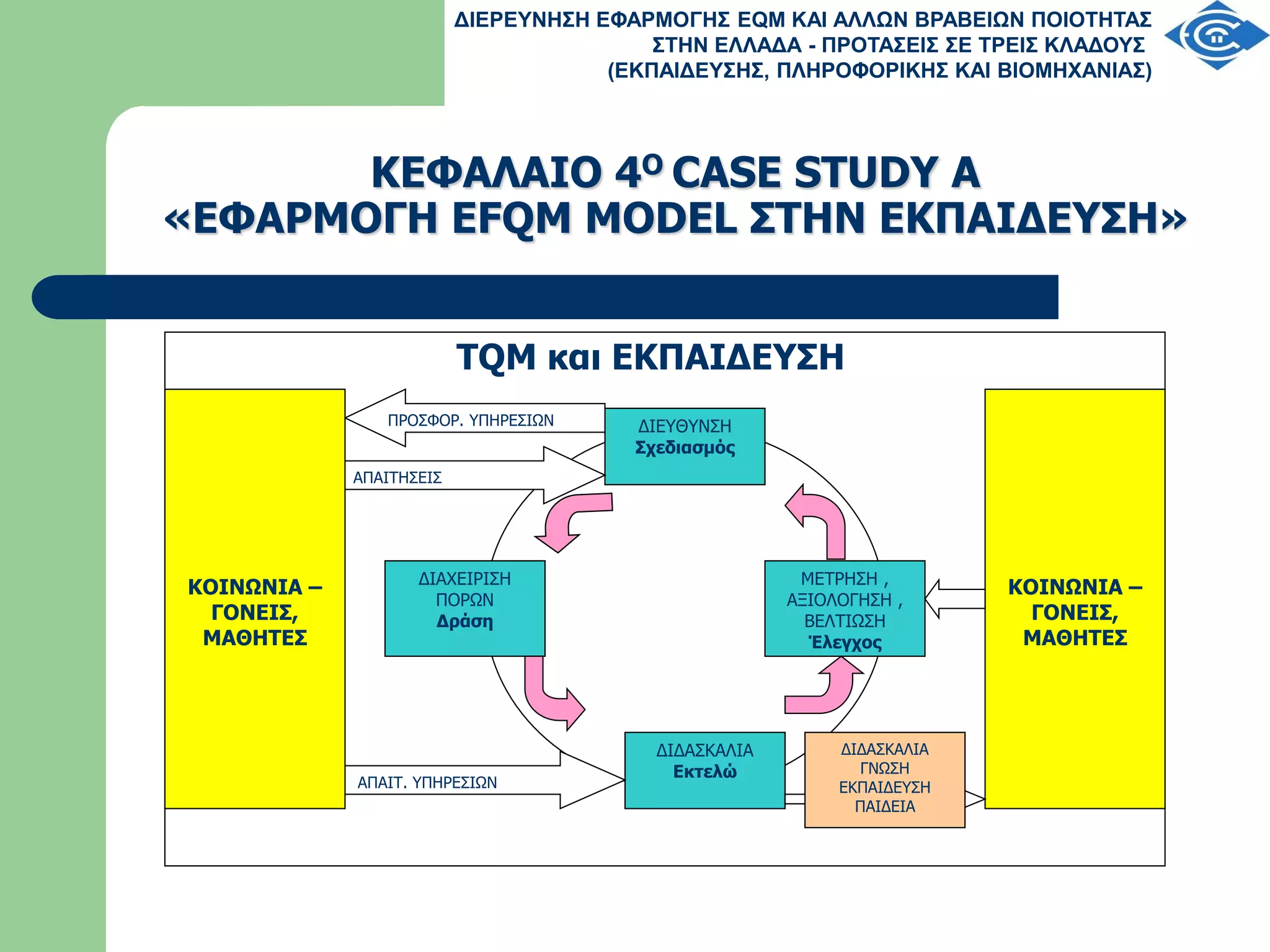 ΕΦΑΡΜΟΓΗ EFQM MODEL ΣΤΗΝ ΕΚΠΑΙΔΕΥΣΗ | PDF