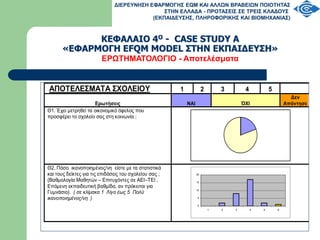 ΕΦΑΡΜΟΓΗ EFQM MODEL ΣΤΗΝ ΕΚΠΑΙΔΕΥΣΗ | PDF