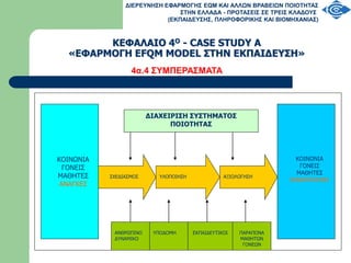 ΕΦΑΡΜΟΓΗ EFQM MODEL ΣΤΗΝ ΕΚΠΑΙΔΕΥΣΗ | PDF