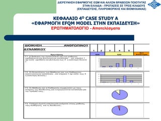 ΕΦΑΡΜΟΓΗ EFQM MODEL ΣΤΗΝ ΕΚΠΑΙΔΕΥΣΗ | PDF