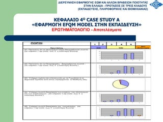 ΕΦΑΡΜΟΓΗ EFQM MODEL ΣΤΗΝ ΕΚΠΑΙΔΕΥΣΗ | PDF