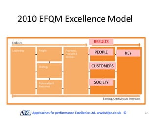2010 EFQM Excellence Model | PDF