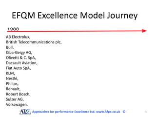 2010 EFQM Excellence Model | PDF