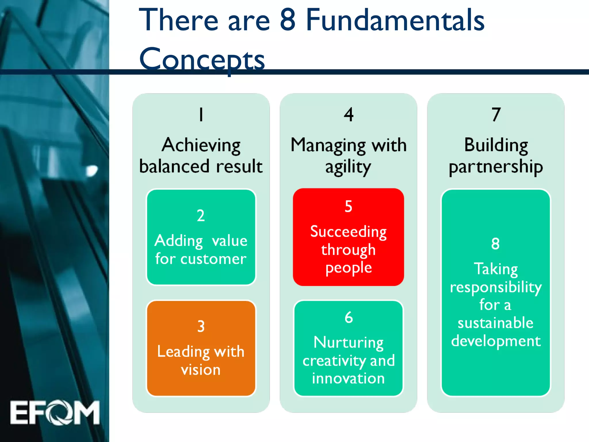 Efqm excellence model | PPT