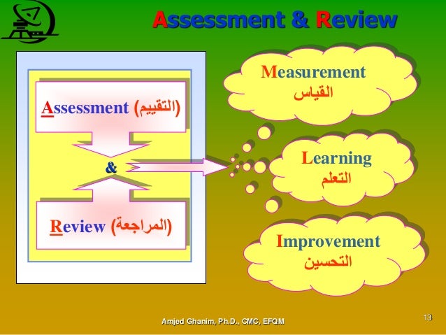 Efqm presentation radar logic