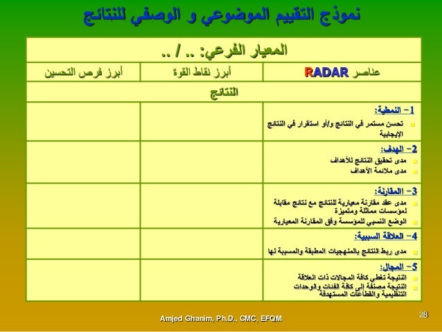 Efqm presentation radar logic
