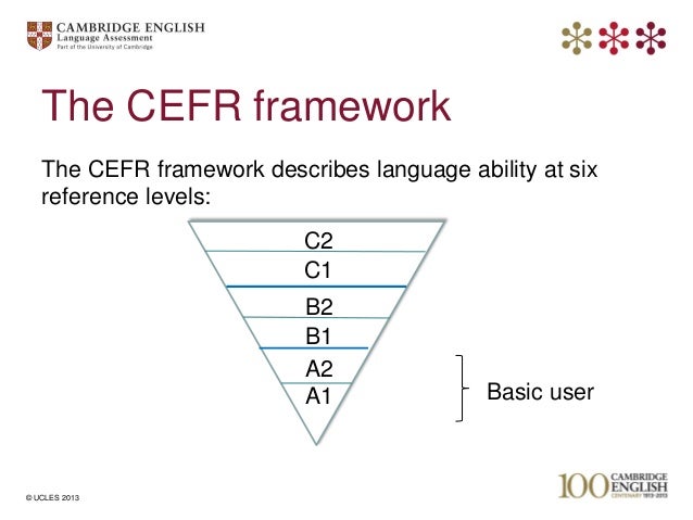 Common European Framework of Reference for Languages
