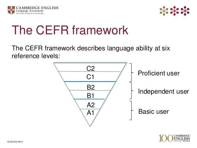 Common European Framework of Reference for Languages