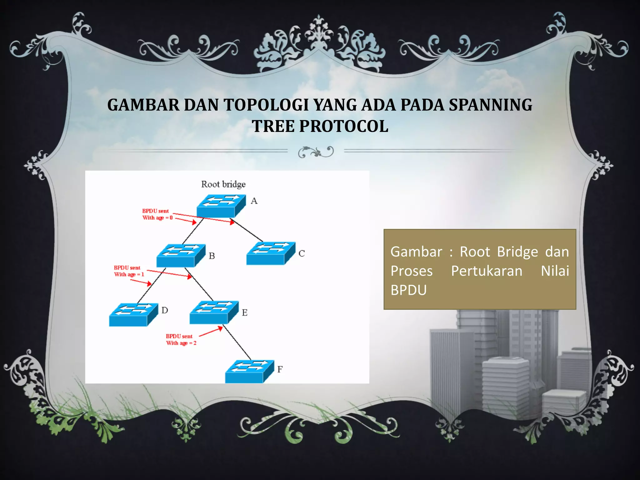 STP (Spanning Tree Protocol) | PPT