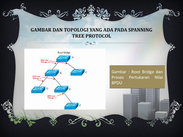 STP (Spanning Tree Protocol) | PPT