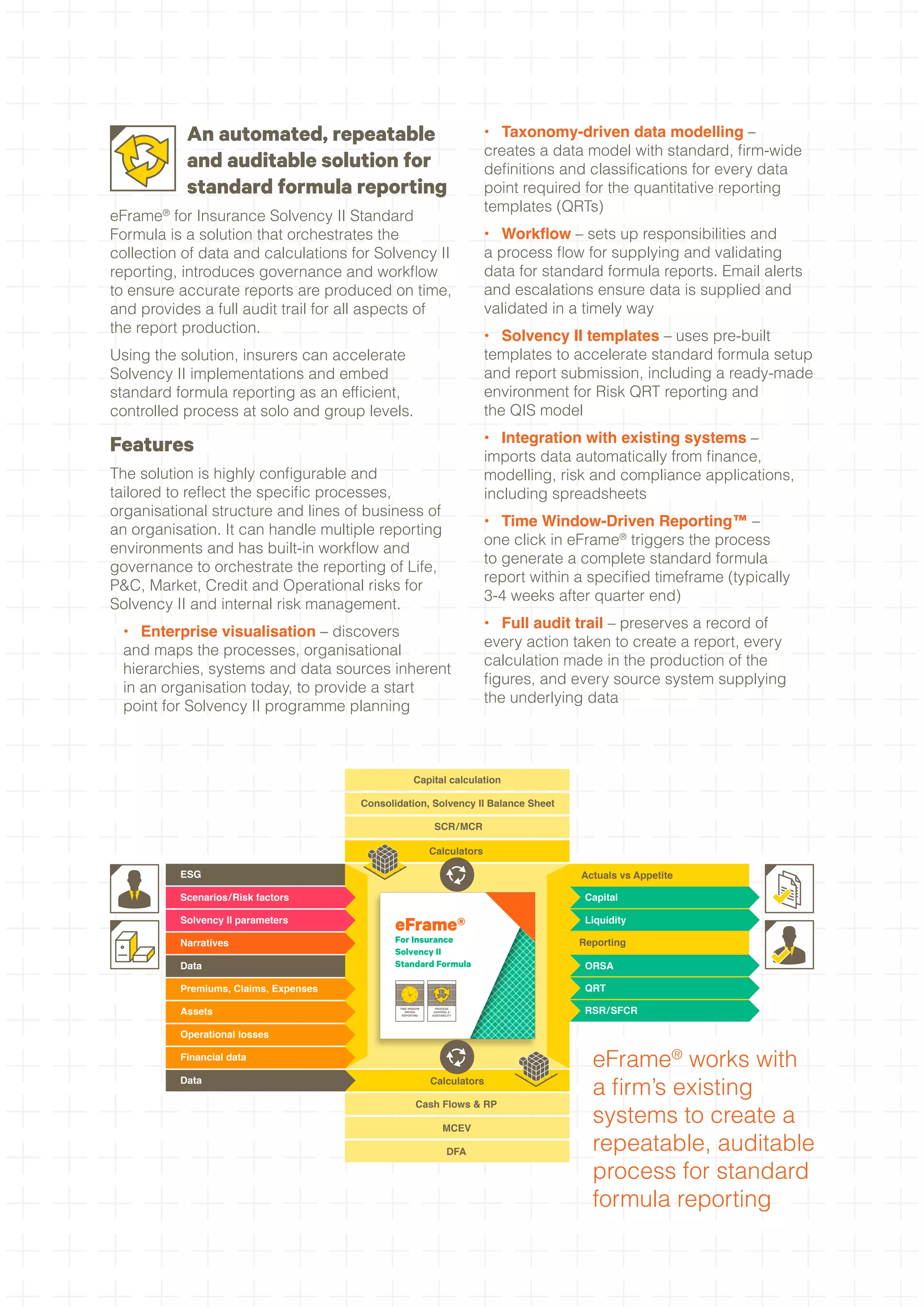eFrame® for Insurance Solvency II Standard Formula | PDF