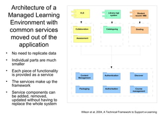e-Framework Tools | PPT