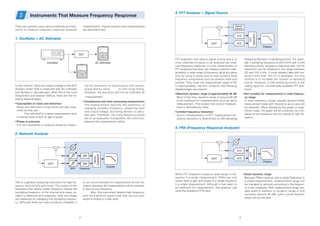 NF Frequency Response Analyzer FRA tecknical guide | PDF