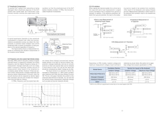 NF Frequency Response Analyzer FRA tecknical guide | PDF