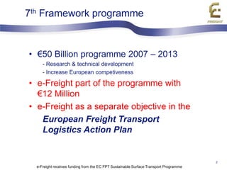 E freight vti presentation januari 2012 [linköping] | PPTX | Logistics ...