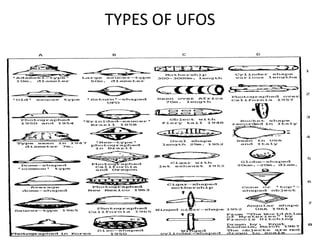 Efrin and team a projecr ufo | PPTX