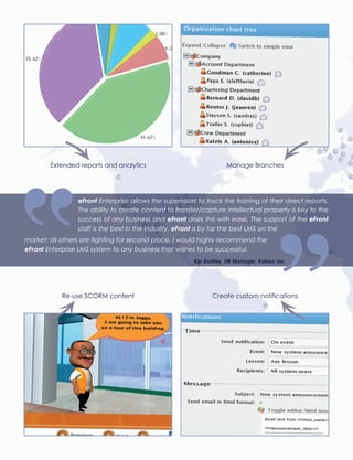 eFront - brochure | PDF