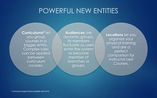 eFront-Pro Overview | PPTX | Internet | Computing