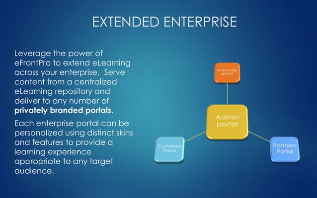 eFront-Pro Overview | PPTX | Internet | Computing