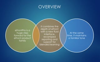 eFrontPro Overview | PPT