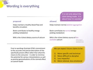Impacts of EFSA Food Health Claims Evaluation - George Tsakraklides | PPTX