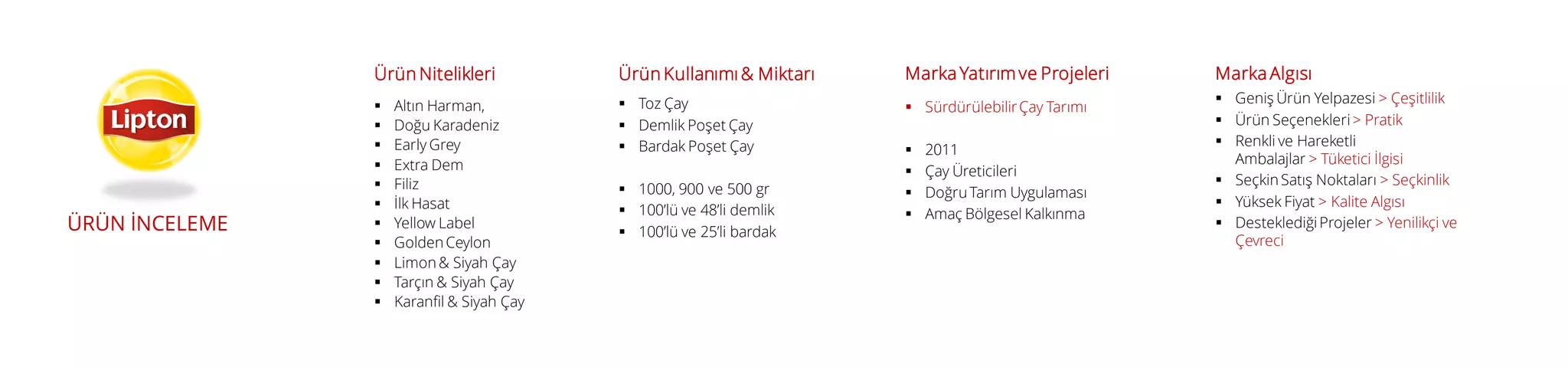 Lipton - Efsane Lipton - Marka Yönetimi | PDF