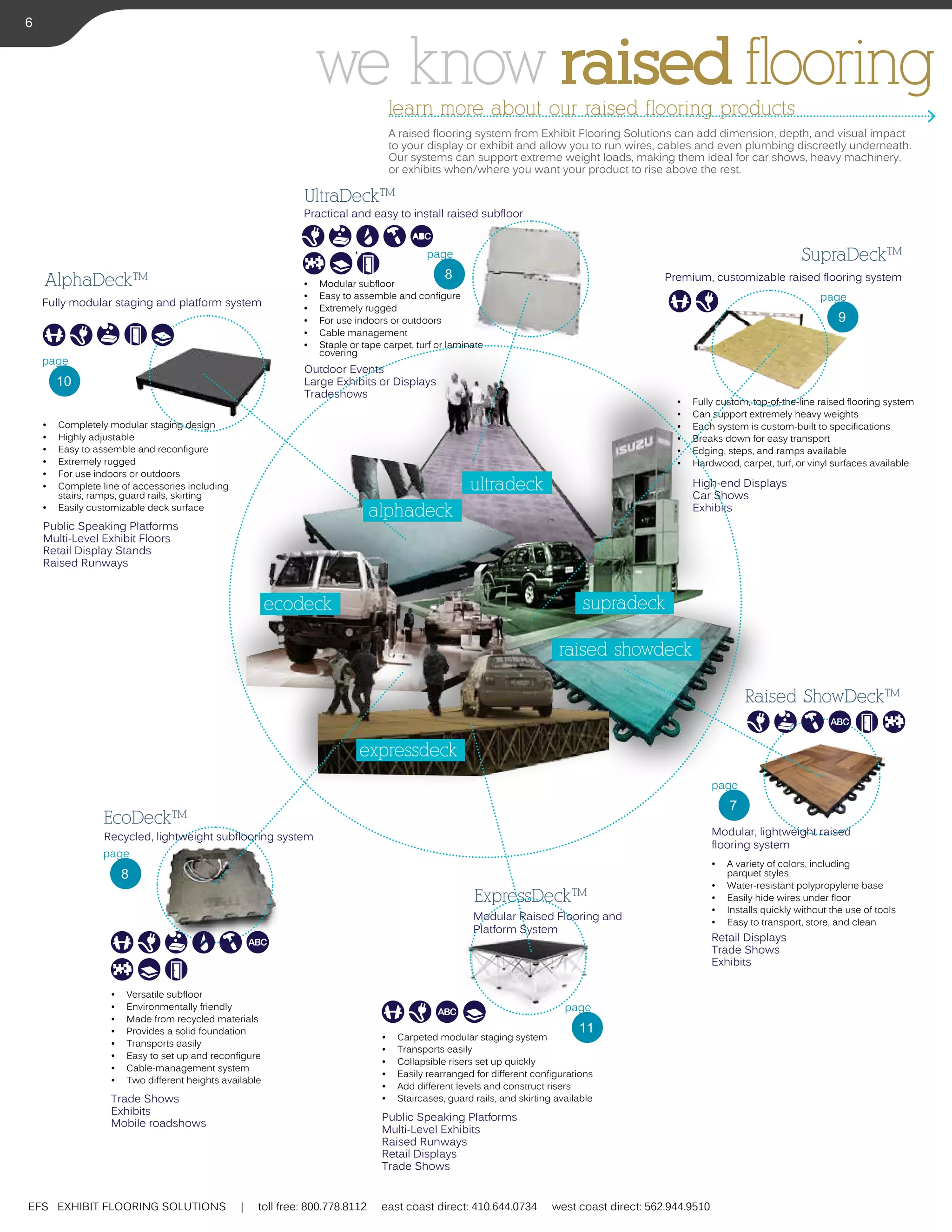 EFS Exhibit Flooring Solutions | PDF