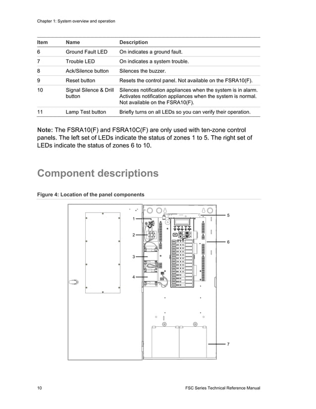 Edwards Signaling EFSC502R Installation Manual | PDF
