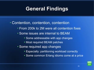 Scaling to Millions of Simultaneous Connections by Rick Reed from ...