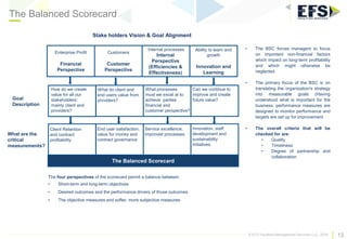 EFS Facilities Services Group | Performance Management | PPT