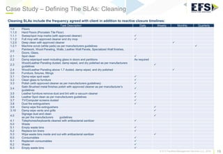 EFS Facilities Services Group | Performance Management | PDF