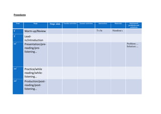 Ef's lesson plan template | PPT