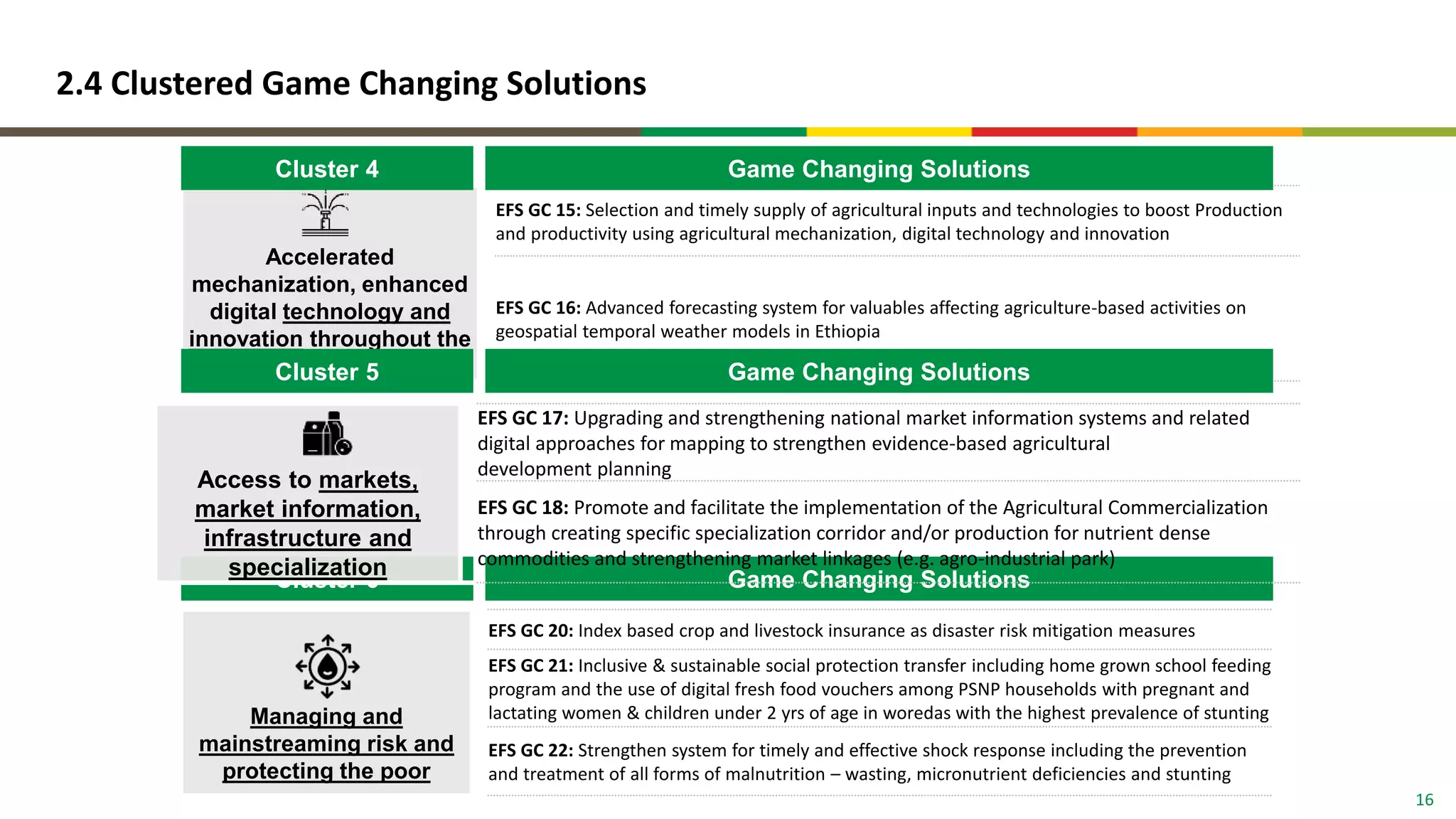 Food system: The case of Ethiopian food systems transformation (EFS ...