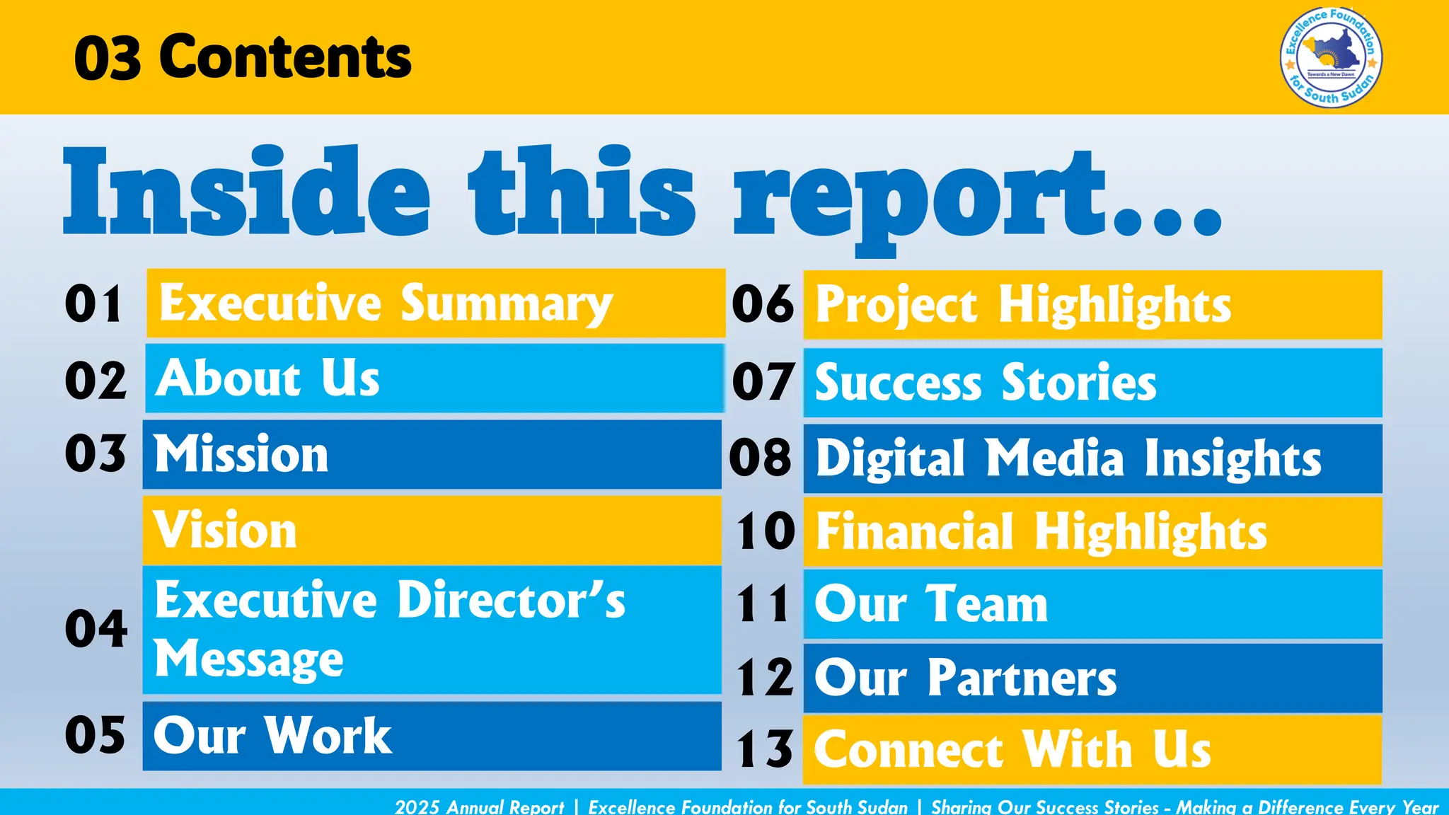Excellence Foundation for South Sudan Annual Report 2025 | PDF