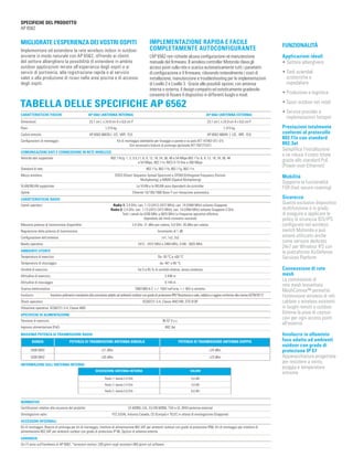 Ap6562 datasheet | PDF