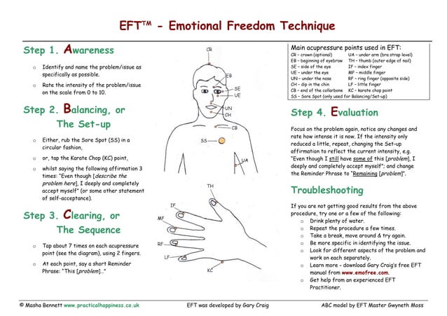 EFT Chart | PPT