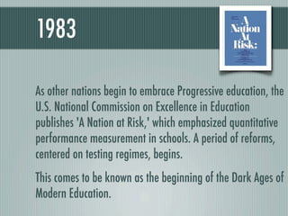 The Education Futures timeline of education: 1657 - 2045 | PDF