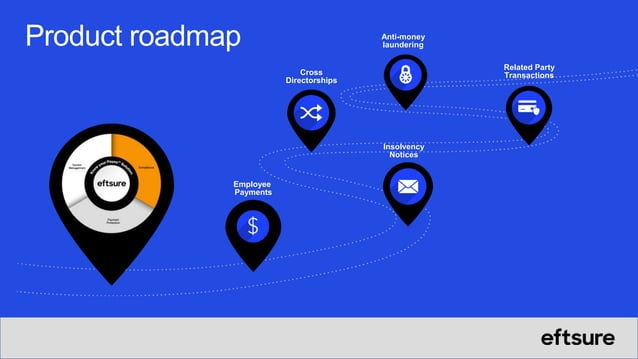 EFTsure presentation | PPTX