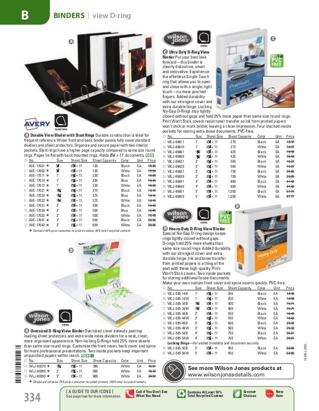 Blog Archives - scribexsonar