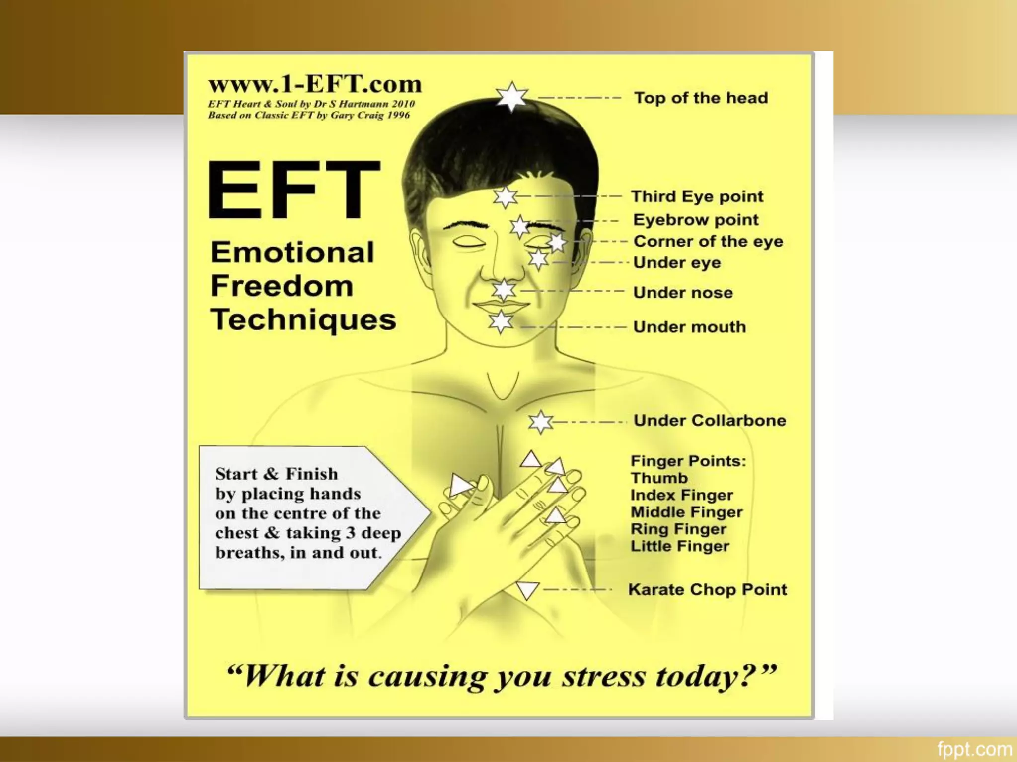 Eft – what is it | PDF | First Aid | Injuries